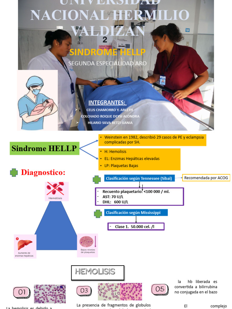 Manejo y Complicaciones del Síndrome HELLP | PDF | El embarazo | Parto