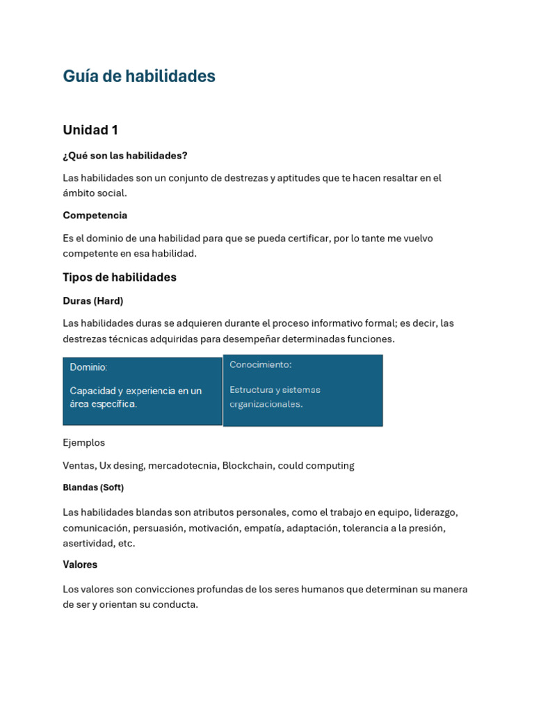 Guía Completa de Habilidades Sociales y Personales | PDF | Comunicación ...