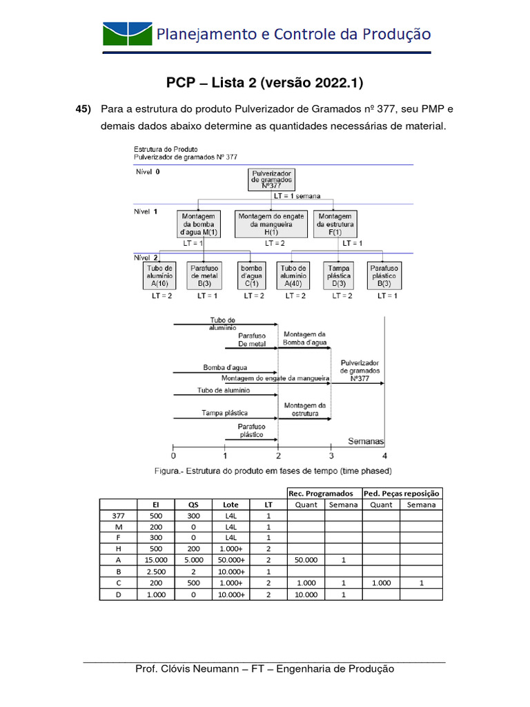 PCP Lista 2 2022.1 | Download grátis PDF | Engenharia | Investimentos