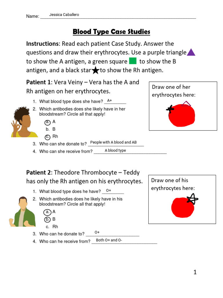 Blood Type Case Studies | PDF | Blood Type | Clinical Medicine