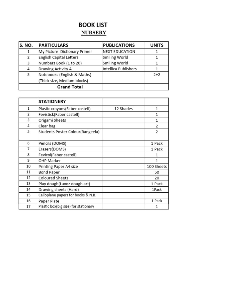 Book List | PDF | Pencil | Books