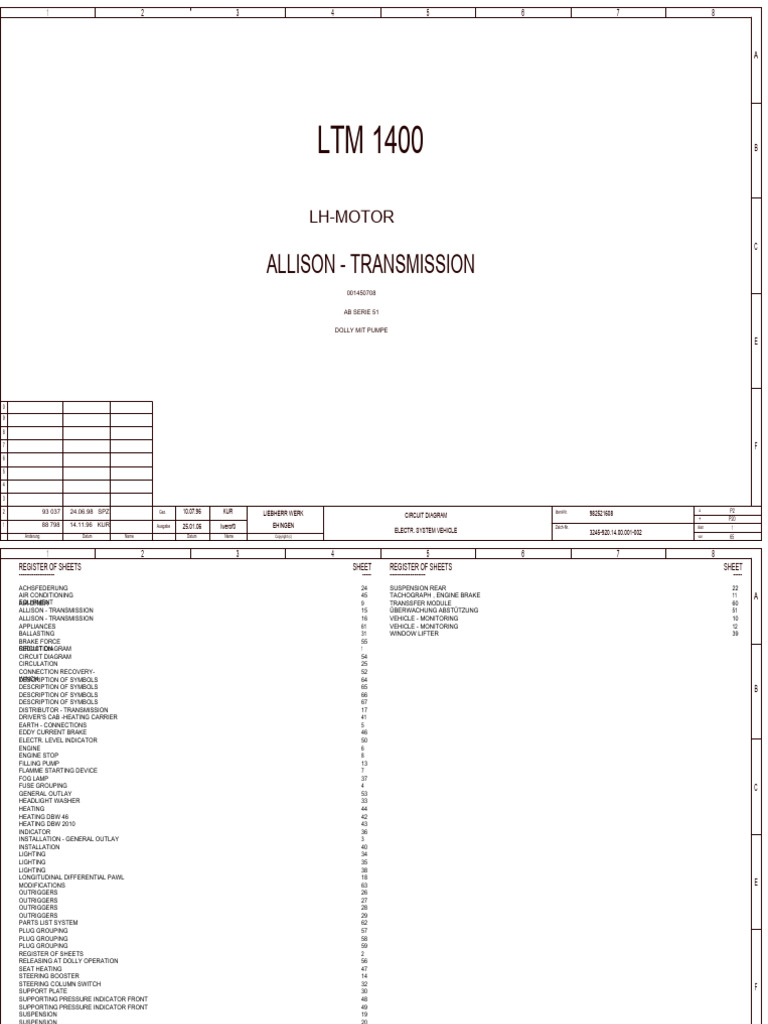 Uw 1400 | PDF | Motor Vehicle | Car Body Styles