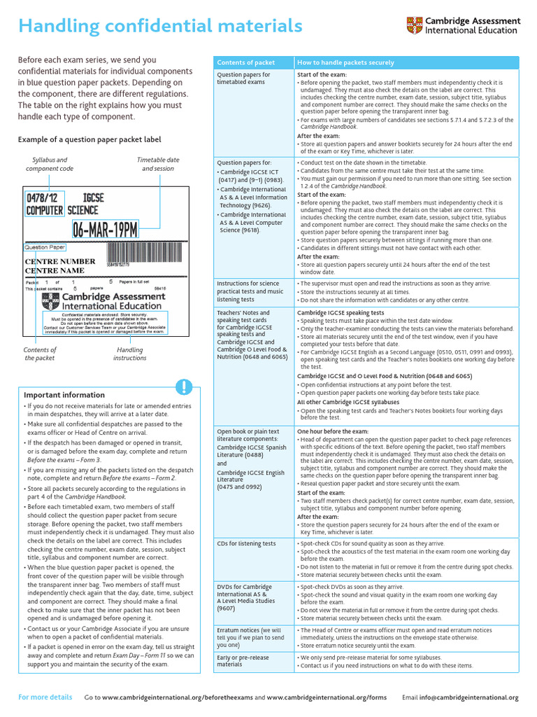 Handling Confidential Materials Poster | PDF | Computing