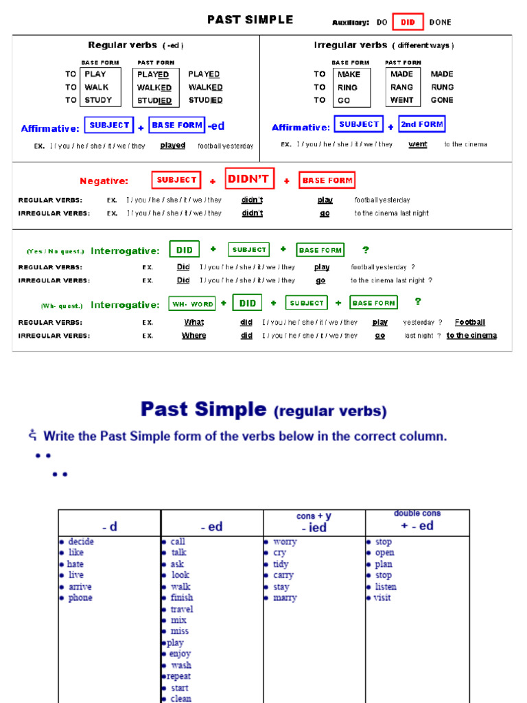 Simple past tense. practice | PDF | Linguistic Morphology | Language Mechanics