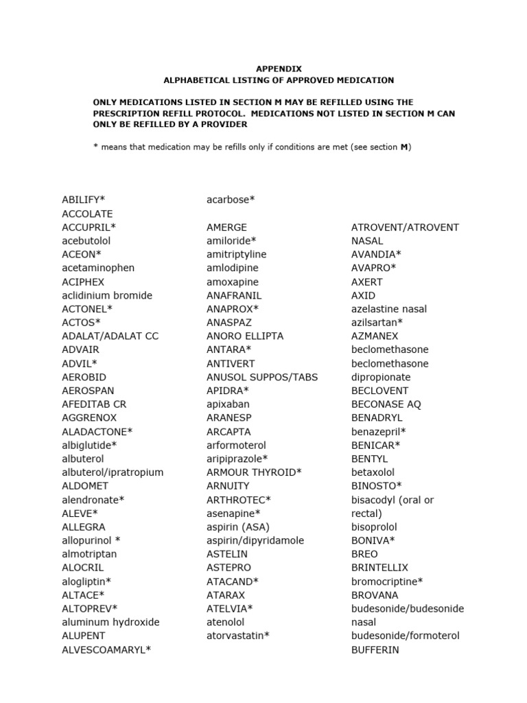 ABC List of Meds | PDF | Drugs | Pharmacology