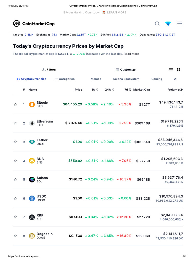 Cryptocurrency Prices, Charts and Market Capitalizations ...
