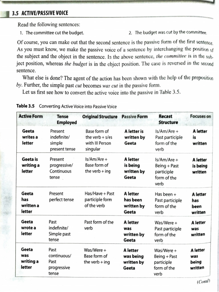 Active Passive | PDF | Verb | Languages