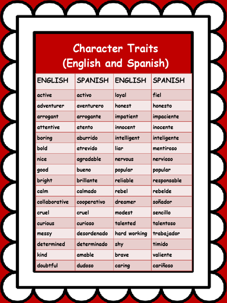 Character Traits Bilingual | PDF
