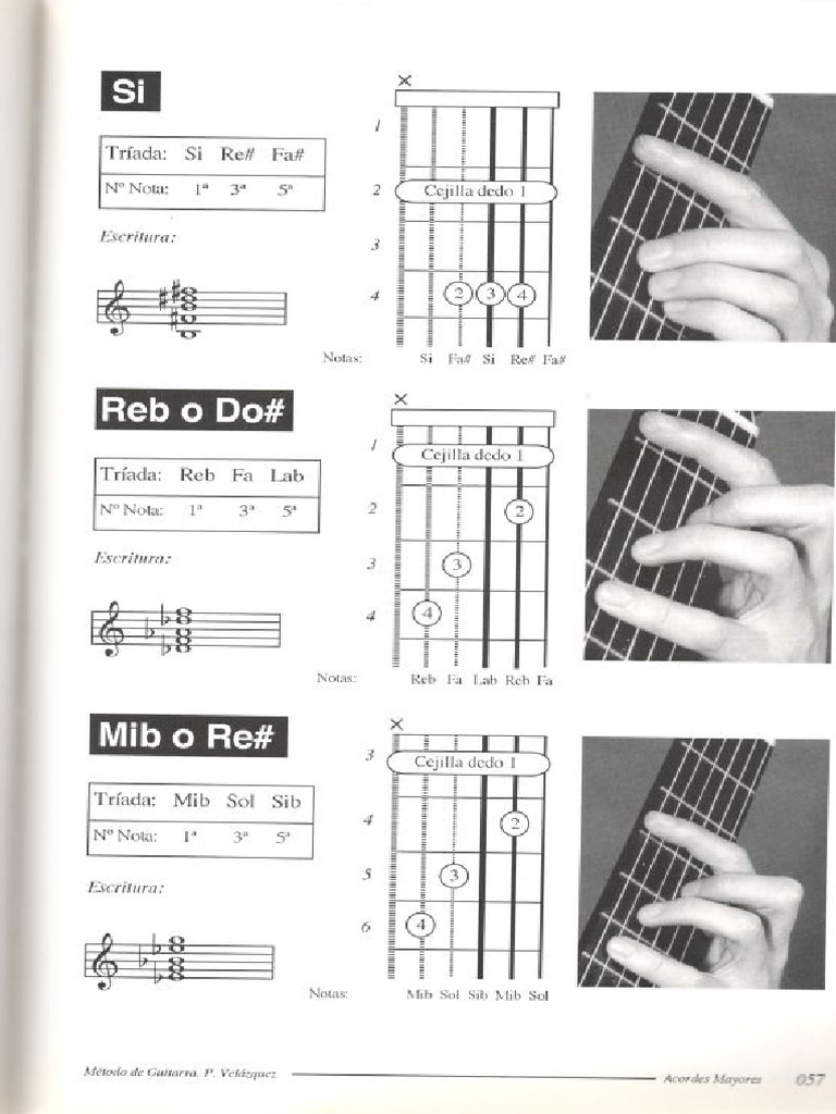 Acordes Basicos-4 | PDF