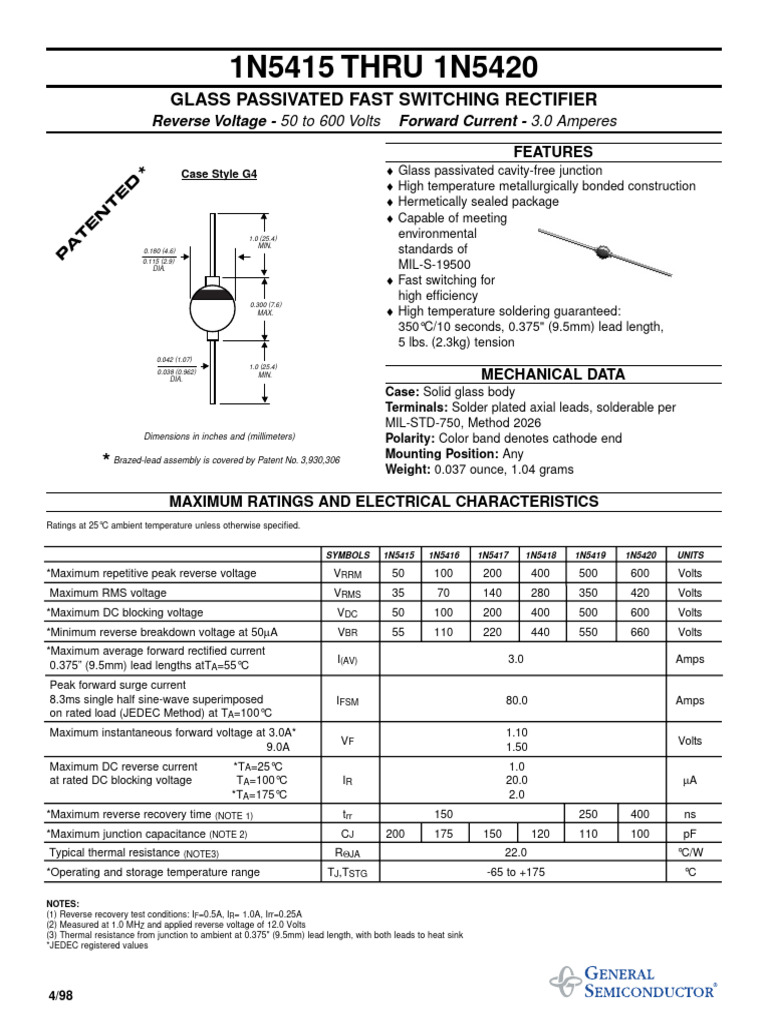 Glass Passivated Rectifiers 1N5415-1N5420 | PDF | Rectifier | Volt
