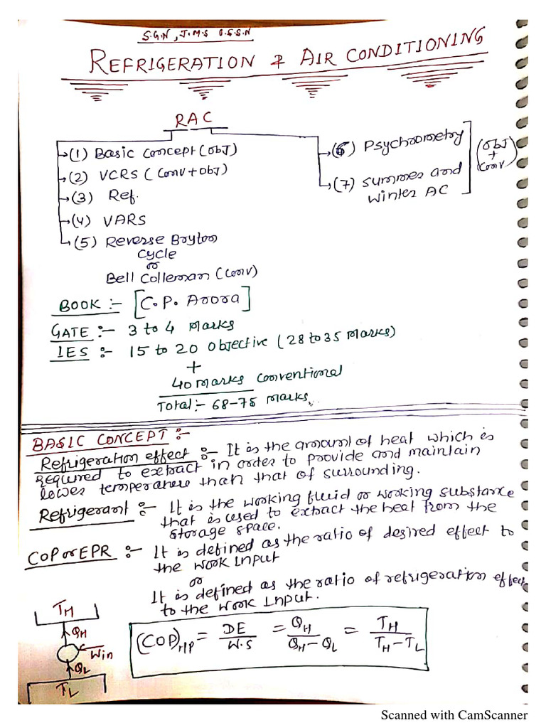 RAC Notes | PDF