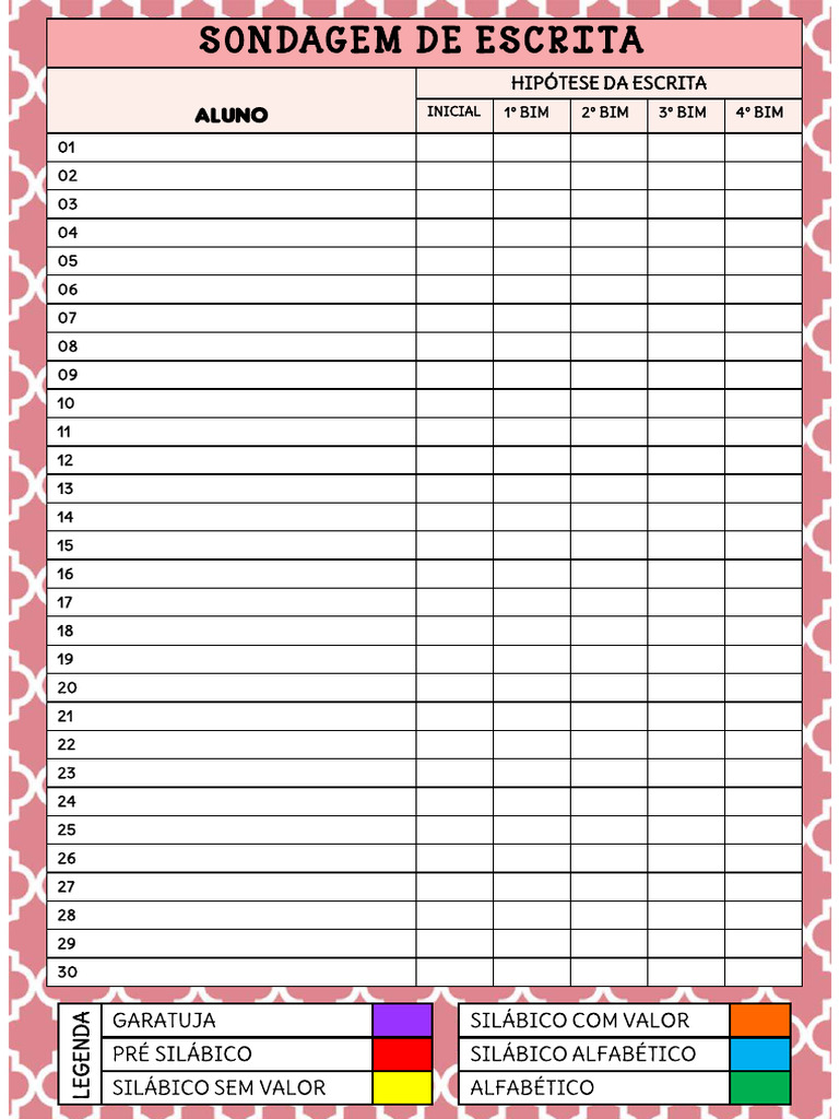 Lista para Sondagem | PDF