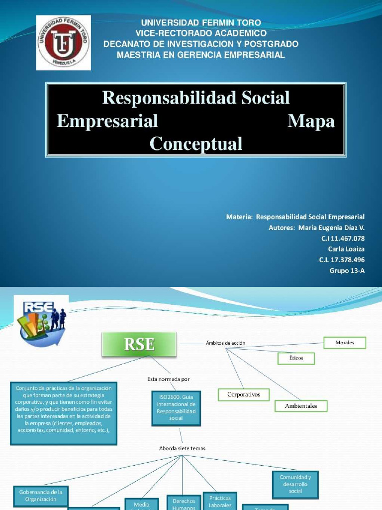 pdf-mapa-conceptual-rse_compress | PDF