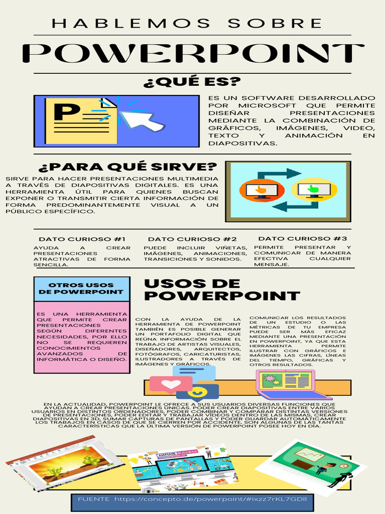 Infografia de Power Pont | PDF | Microsoft PowerPoint | Software
