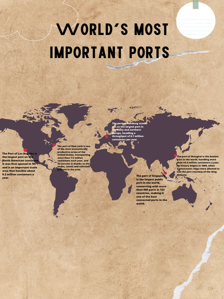 Worlds Most Important Ports. Morales and Serna | PDF | Port | Coast
