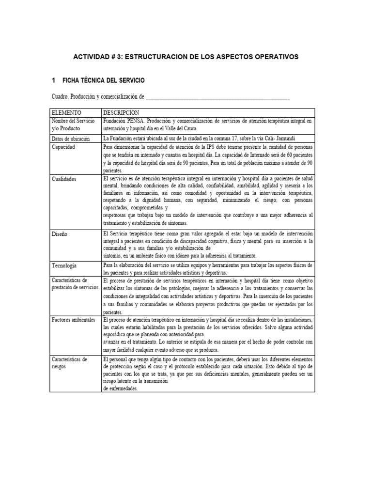 ACTIVIDAD # 3 ESTRUCTURACION DE LOS ASPECTOS OPERATIVOS - Daniel Yiwady ...