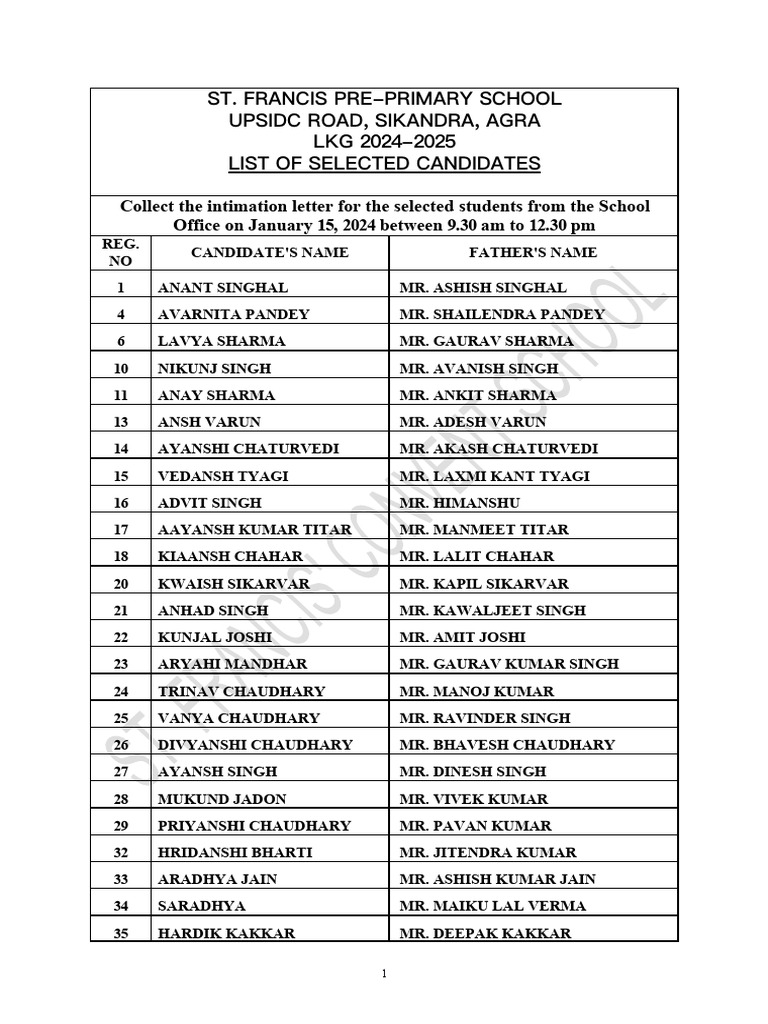 Final List-Selected | PDF