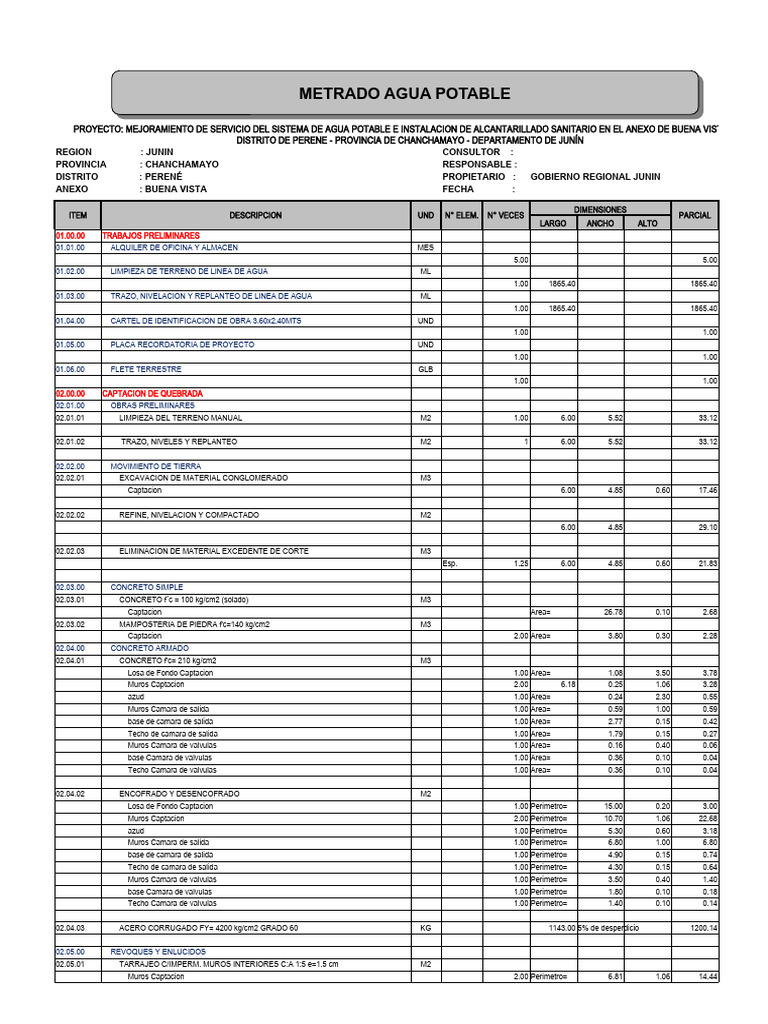 Metrado Agua Potable-1 | PDF | Construyendo tecnología | Albañilería