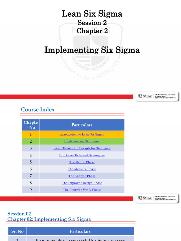 Implementing Six Sigma | PDF | Six Sigma | Lean Manufacturing