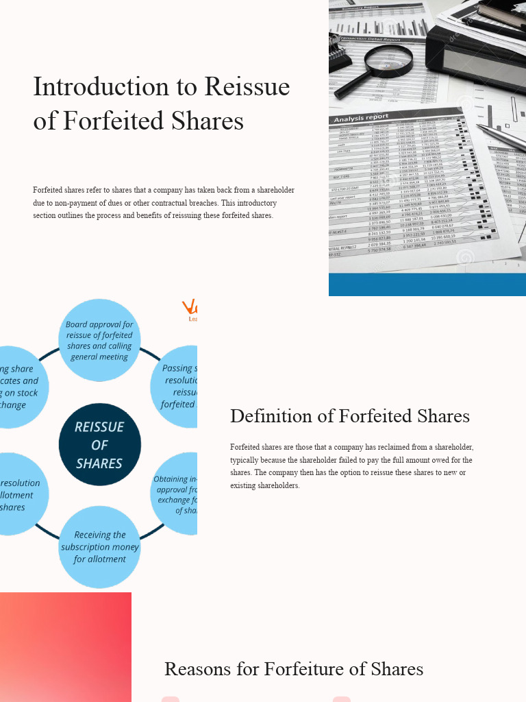 Reissue Process of Forfeited Shares | PDF | Breach Of Contract | Revenue