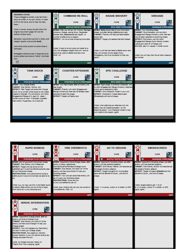 40k 10e Stratagem Cards (CORE) | PDF | Military | Warfare