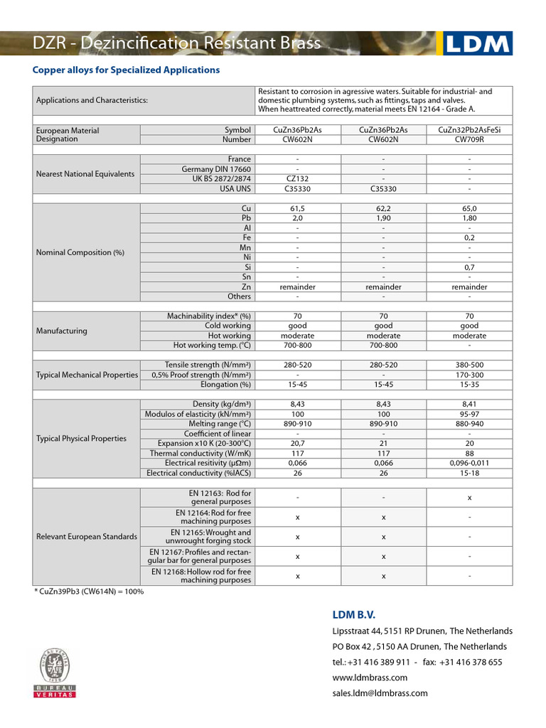 DZR Brass | PDF | Brass | Electrical Resistivity And Conductivity