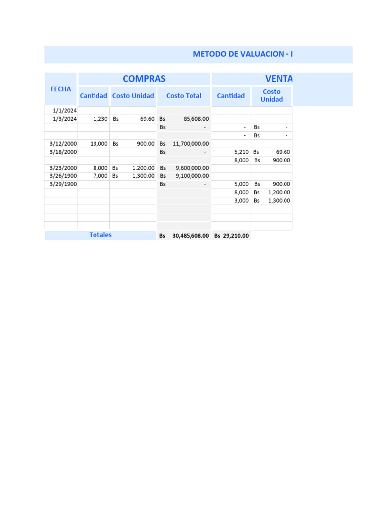 Planilla de Excel para Valuacion de Stock Peps Fifo Ueps Lifo y PP | PDF