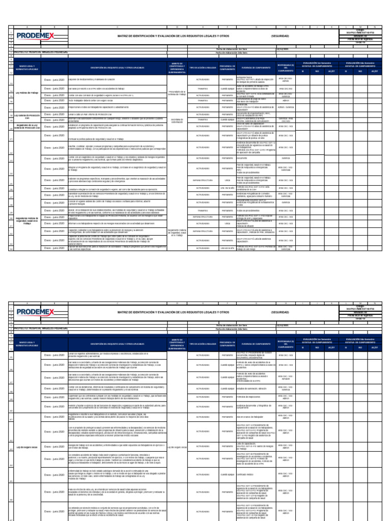 SGI-PGC-AMB-02-F03 MAT DE IDEN Y EVAL REQ Seguridad HAPEDREGAL | PDF