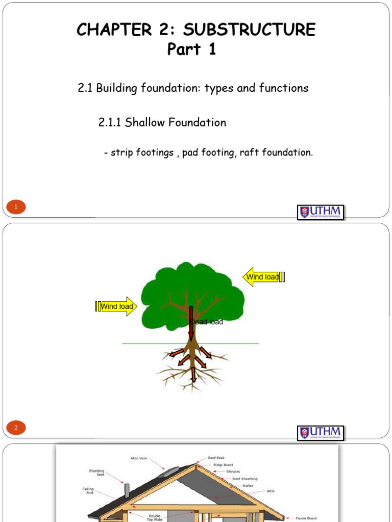 Chapter 2 Part 1 Substructures | PDF | Foundation (Engineering) | Deep Foundation