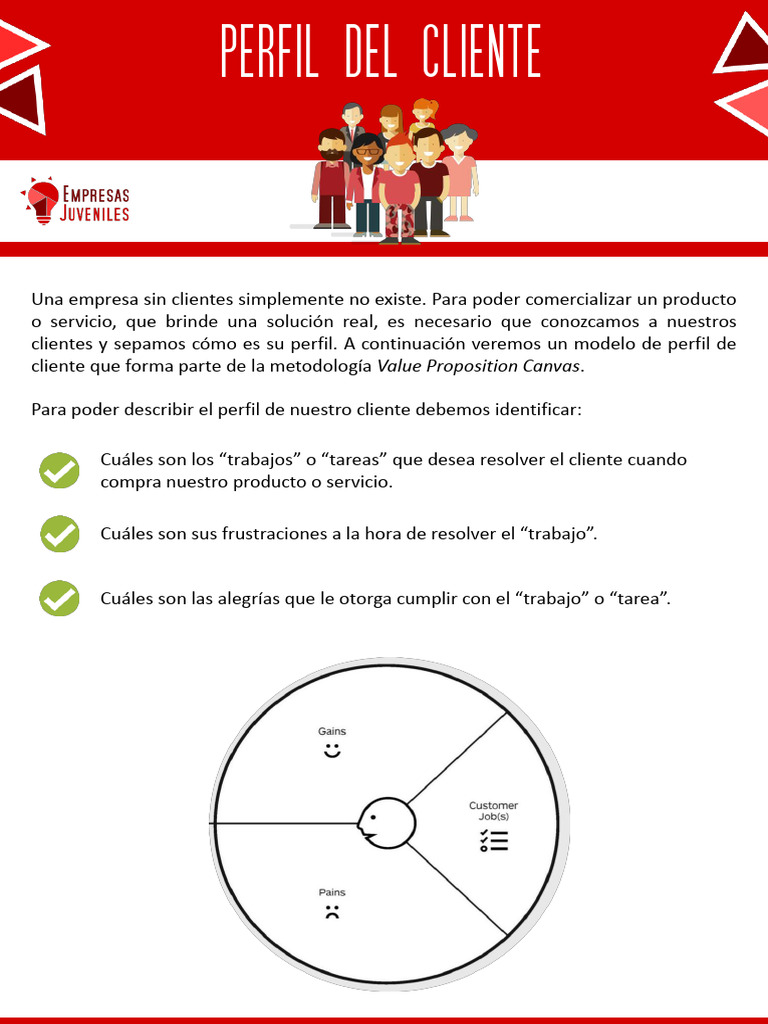 Perfil del Cliente en Value Proposition Canvas | PDF | Cliente