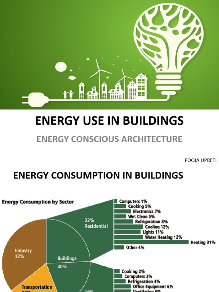 Energy Use in Buildings-1 | PDF | Efficient Energy Use | Sustainable ...