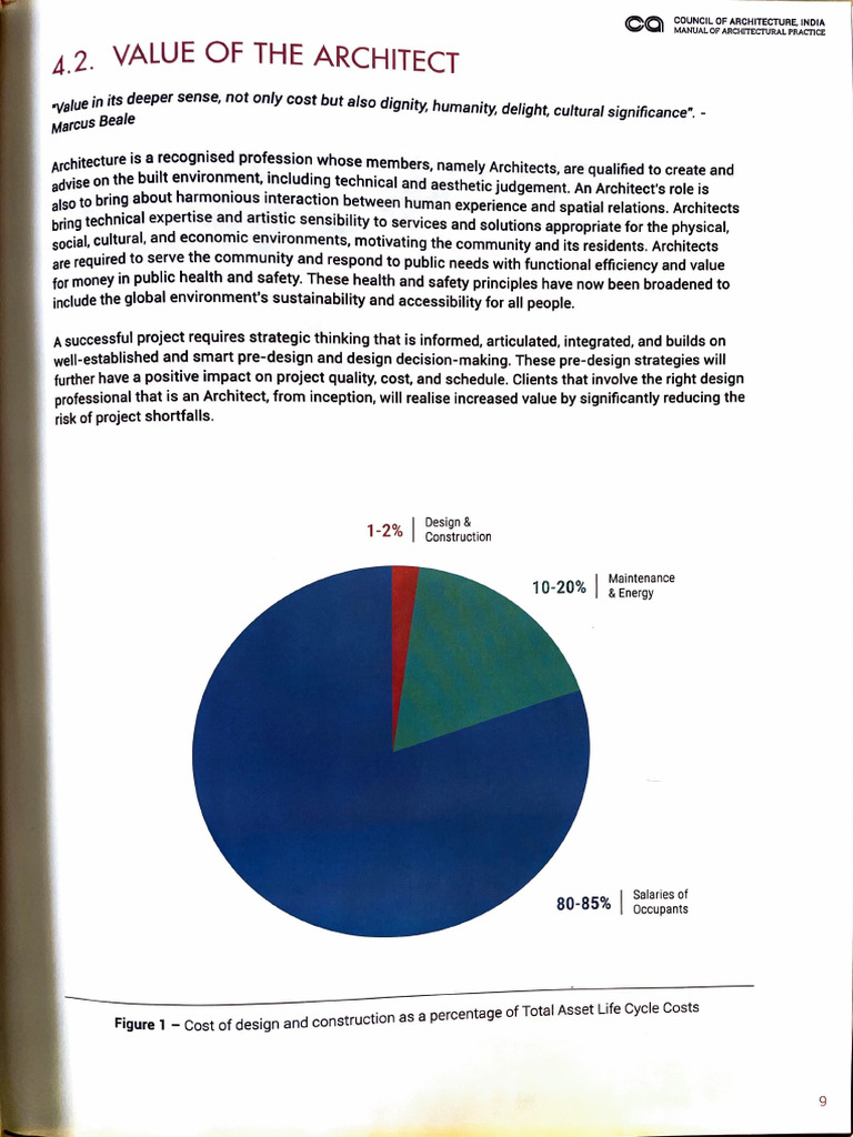 COA MAP-4 Part - 1 | PDF