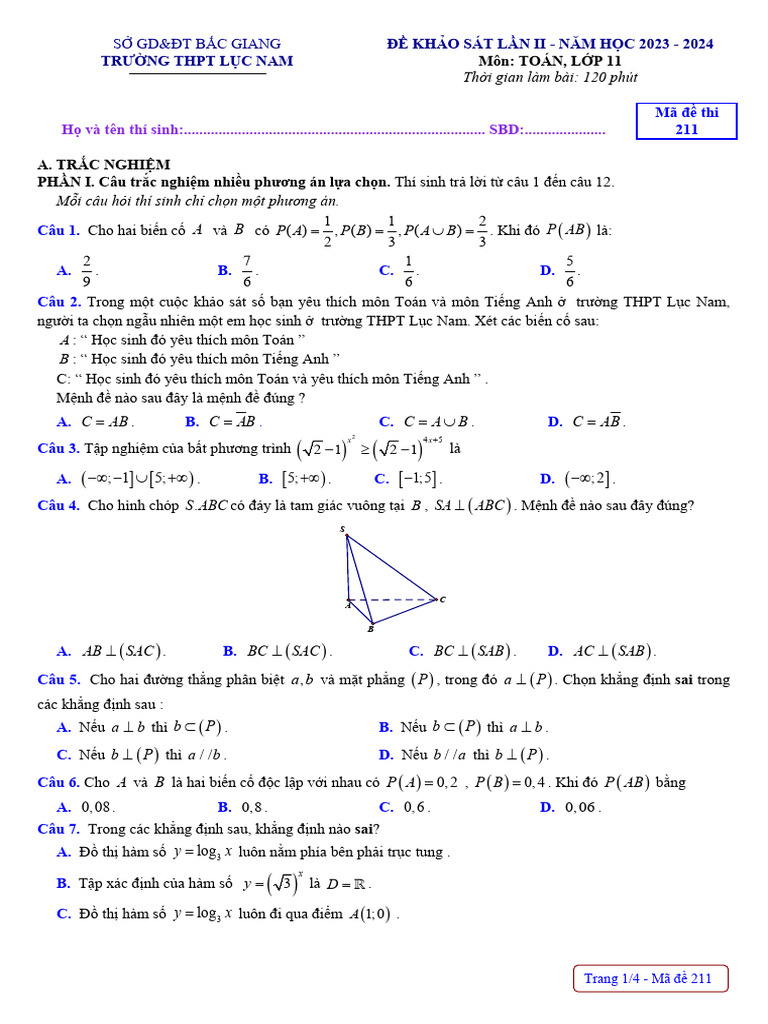 De Khao Sat Lan 2 Toan 11 Nam 2023 2024 Truong Thpt Luc Nam Bac Giang | PDF