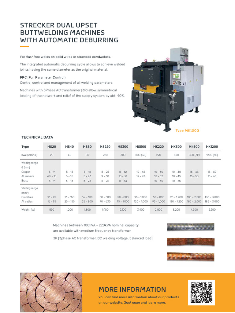 En Ne MSMK Strecker - 2023 | PDF | Science & Mathematics
