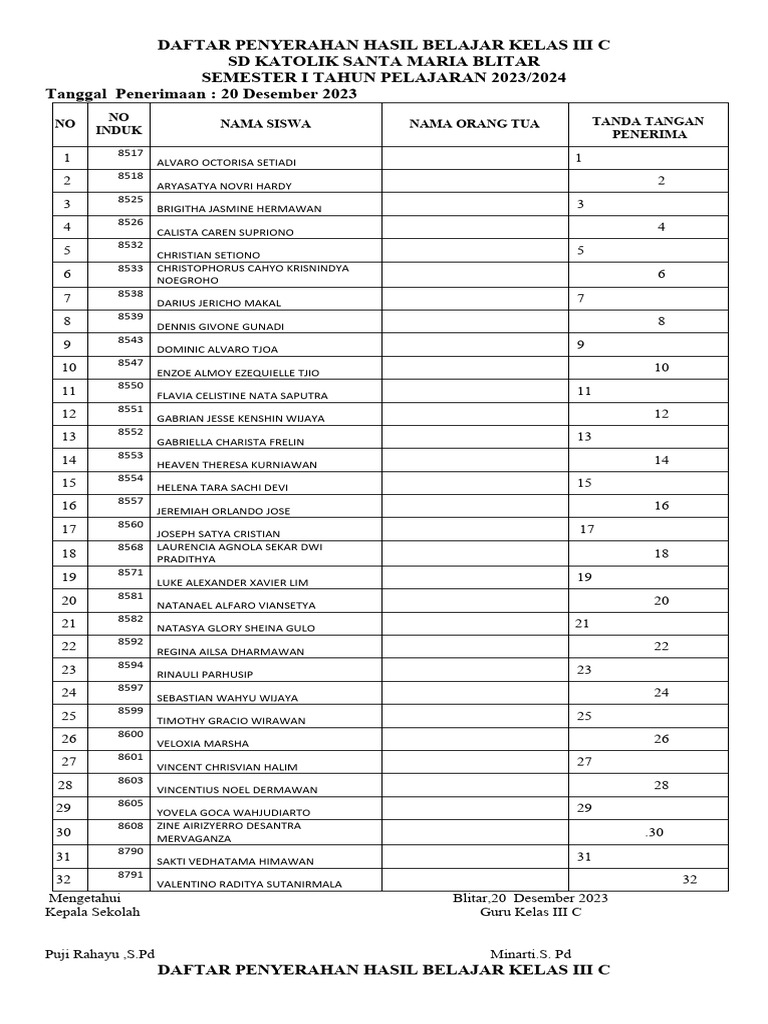 Daftar Penerimaan 023 | PDF