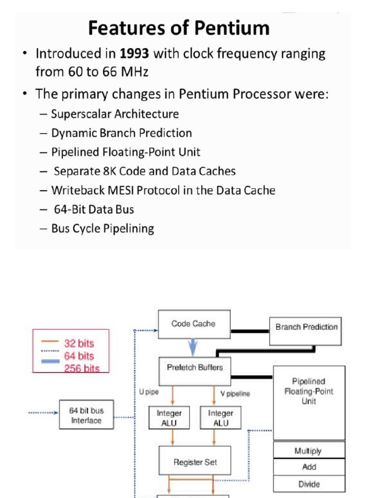 Pentium RNM Final | PDF | Cpu Cache | Central Processing Unit