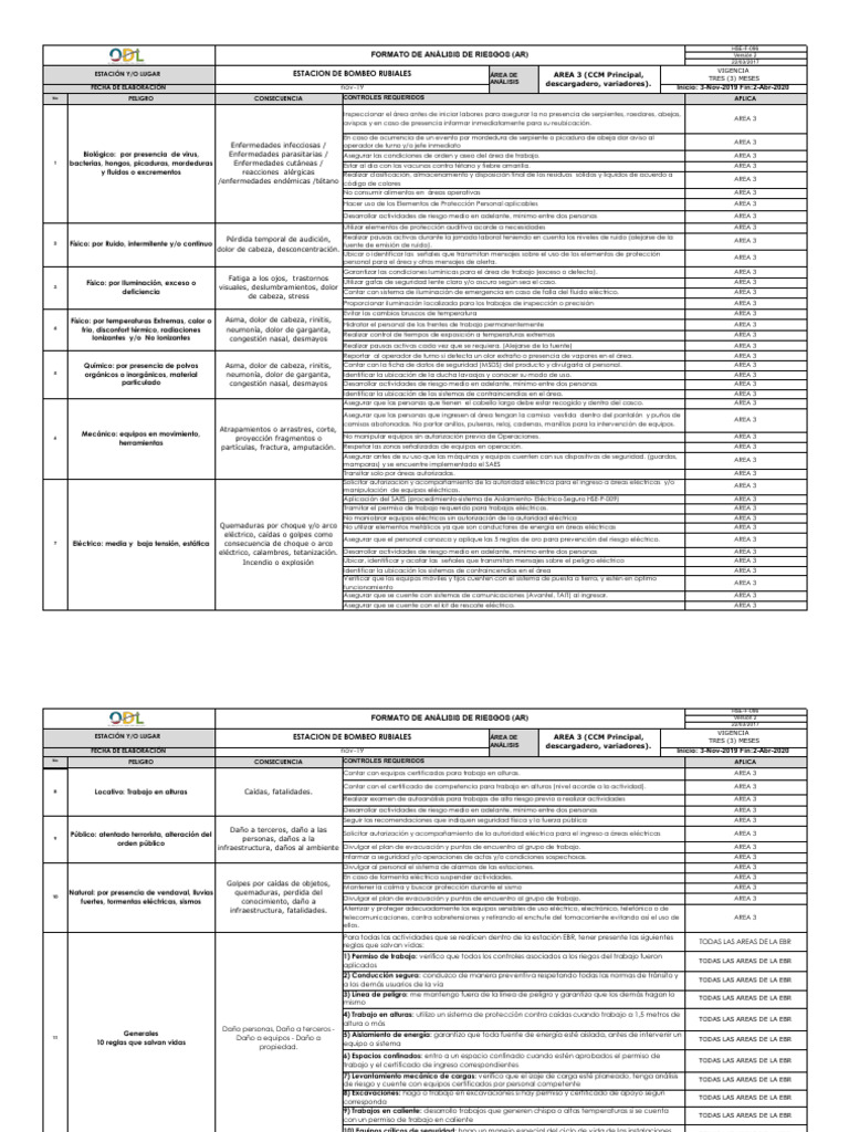 2019.11 Hse-F-096 Formato Ar Ebr CCM | PDF | ruido