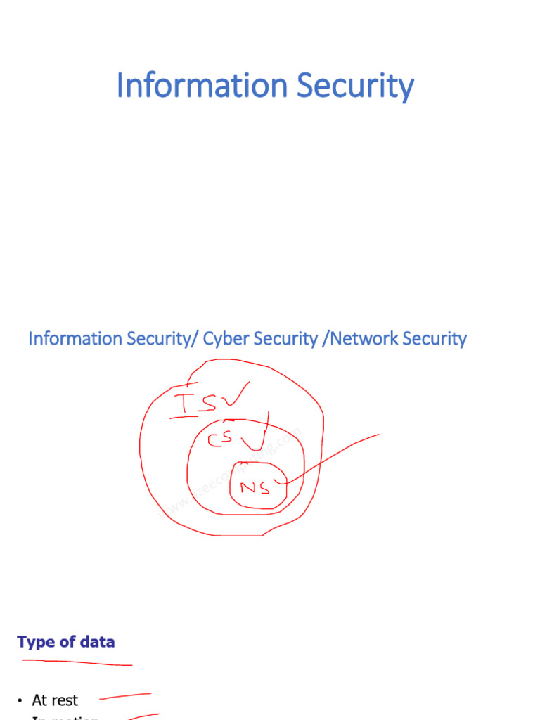 Information Security Handsout | PDF | Cipher | Cryptography