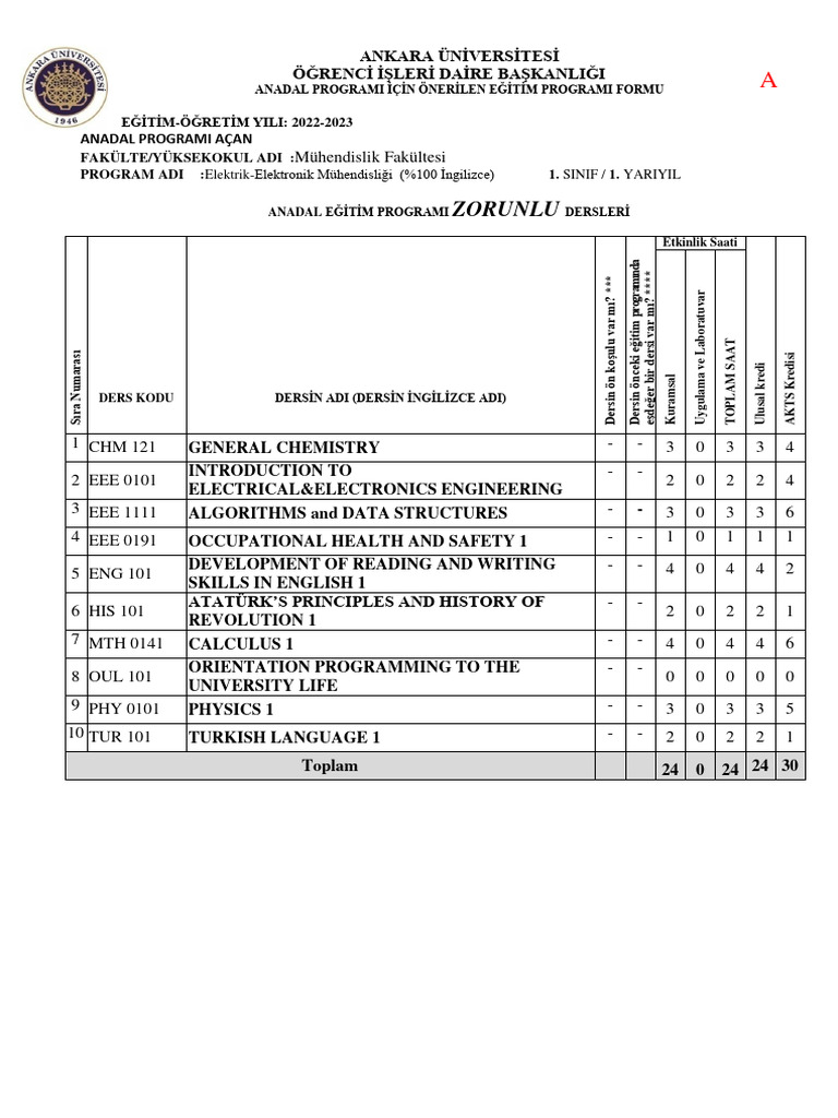 Curriculum 2022 2023 Pdf