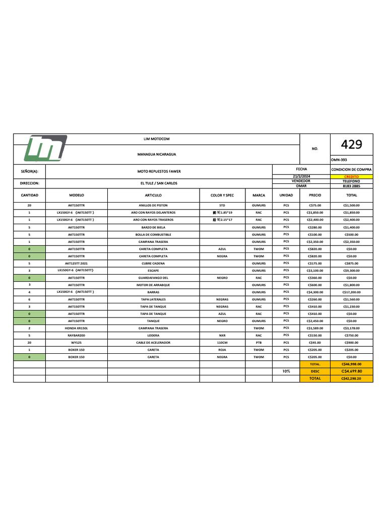 Pedido Rep Fawer El Tule 429 | PDF