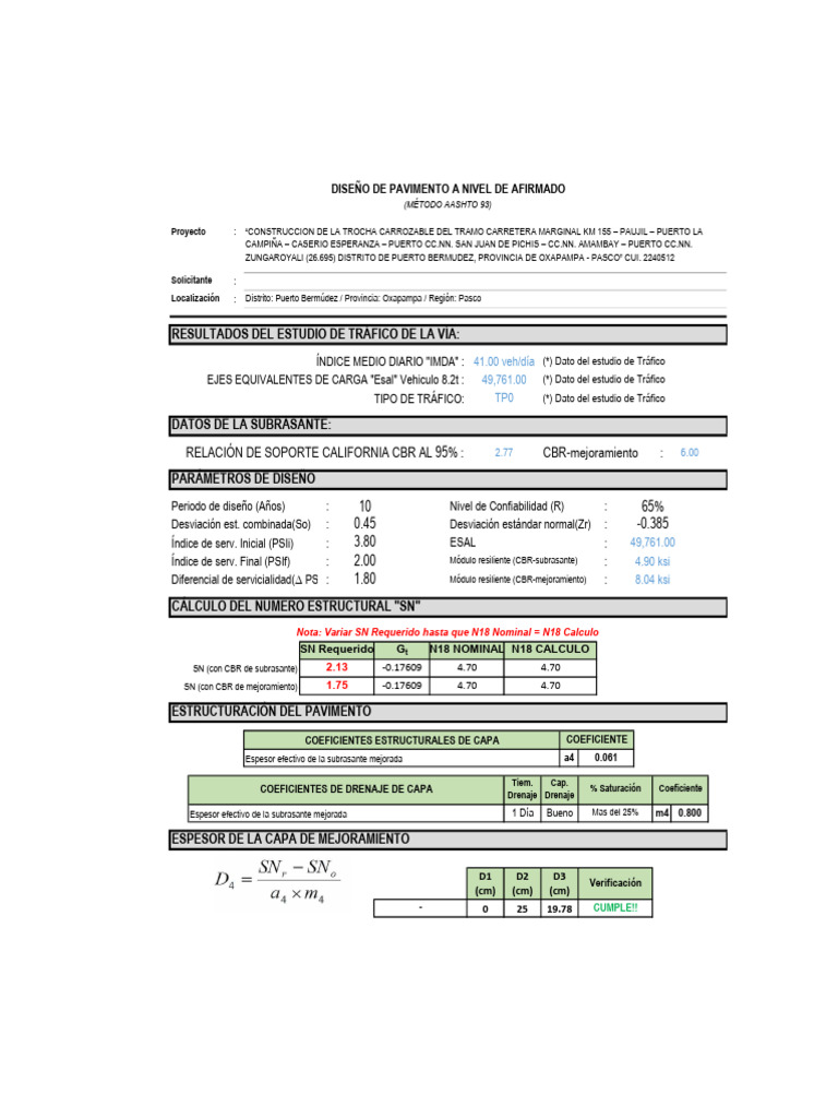 Método AASHTO 93 Rev 01 - 100 | PDF