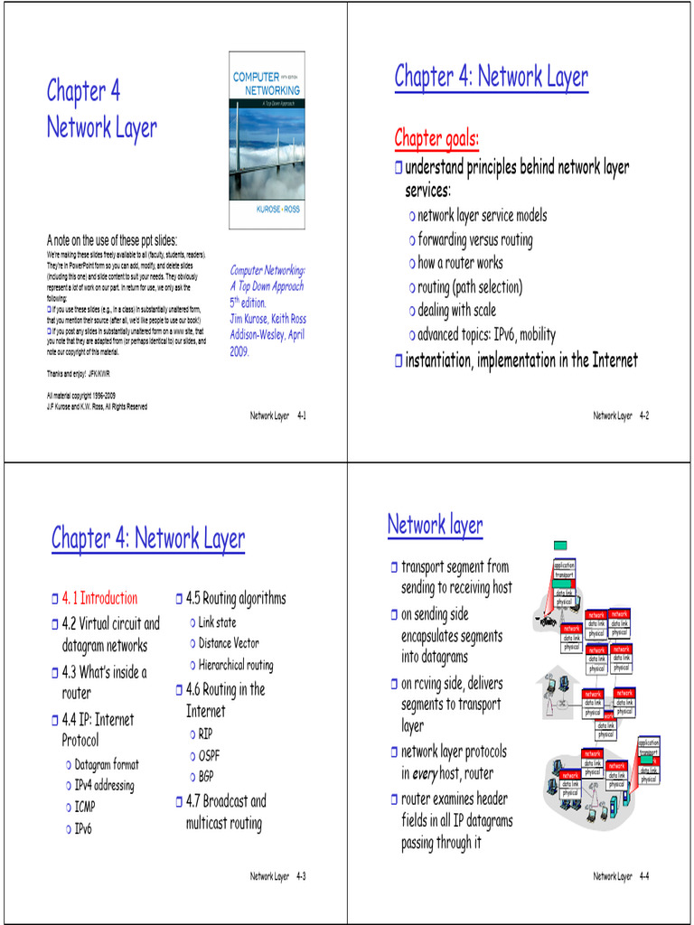 Chapter4 4 | Download Free PDF | Internet Protocols | Computer Network