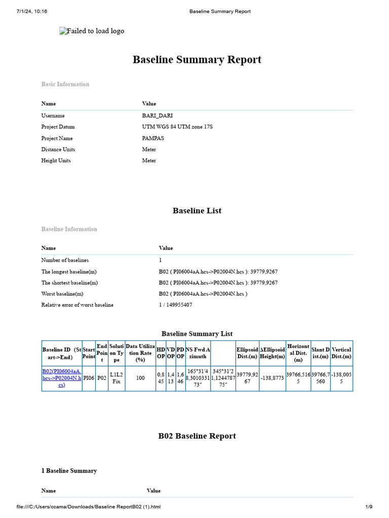 Baseline Summary Report2 | PDF | Latitude | Geographic Data And Information