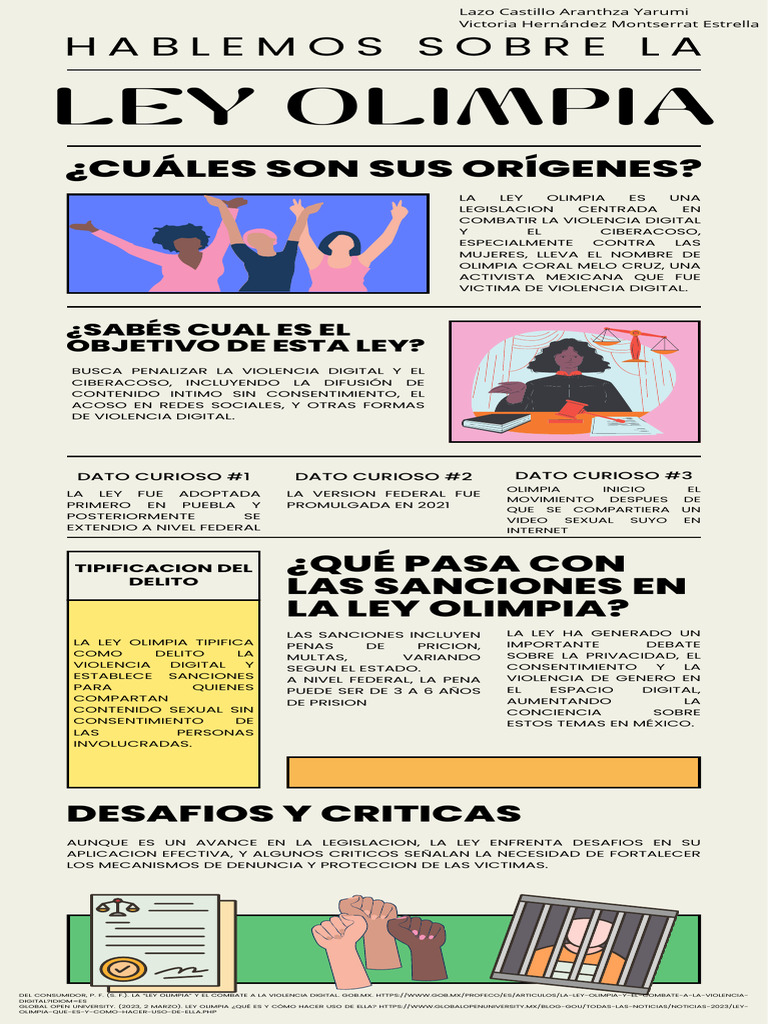 Infografía Ley Olimpia | PDF | Acoso cibernético | Justicia