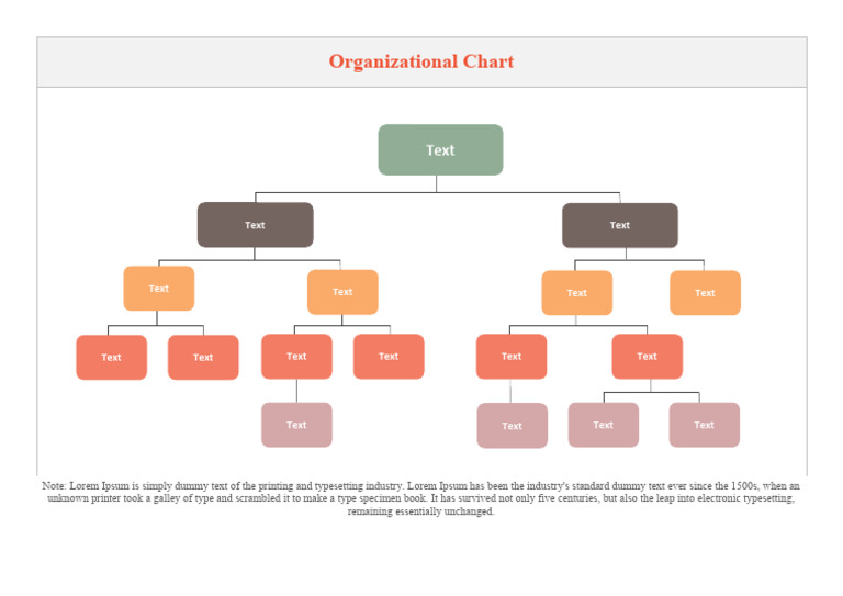 Organizational Chart Template | PDF