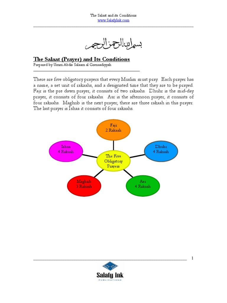 The Salaat and Its Conditions | Download Free PDF | Islamism | Monotheistic Religions
