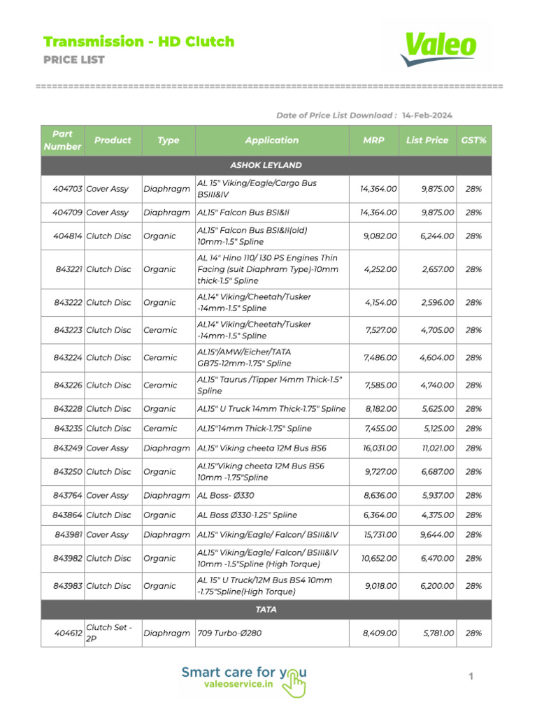Valeo New HD Price List Feb'24 | PDF