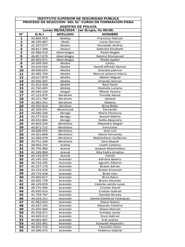Listado Orden de Recepcion Psap2014 (5) | PDF