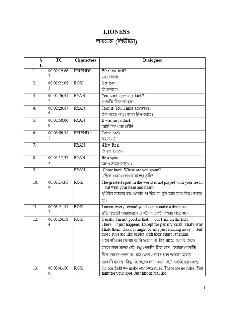 Lioness Script - Translated | PDF