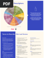 The Ultimate Fruit Flavor Pairing Chart 2024 Version | PDF | Fruit ...